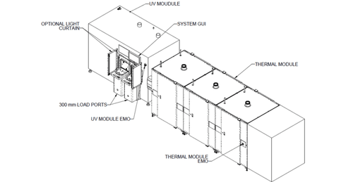 Yield Engineering Systems Process Engineering Equipment